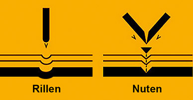 Druckdaten korrekt selbst erstellen | SAFERPRINT hilft